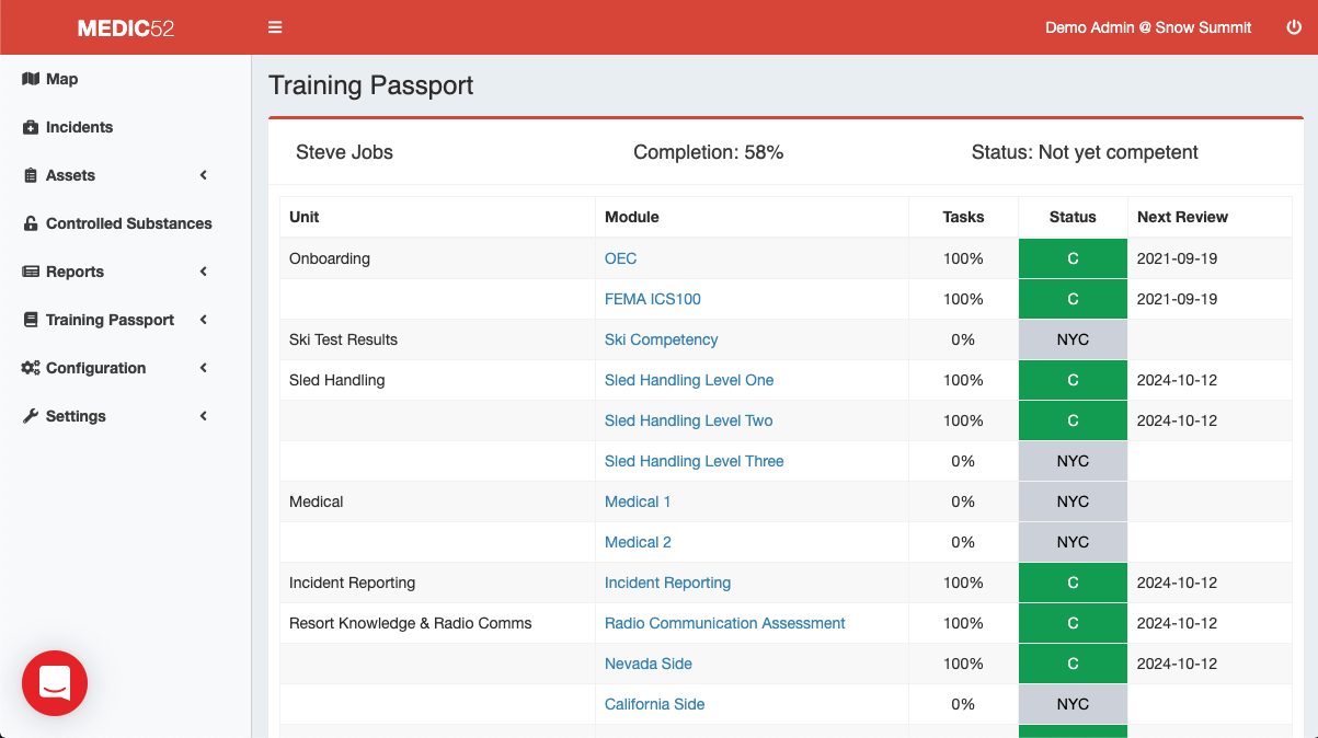 Training Passport - Medic52